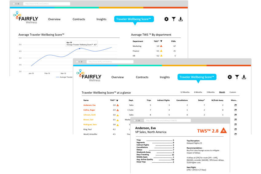 FairFly launches traveller wellbeing solution | Business Travel News Europe