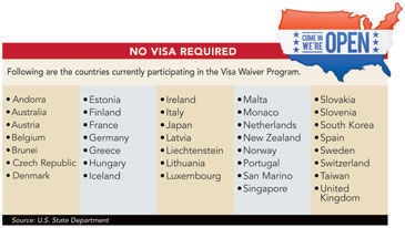 Helping Overseas Attendees Come to the U.S. | Meetings & Conventions