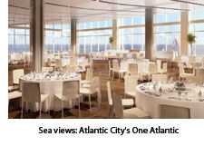 Atlantic City Guide | Meetings & Conventions