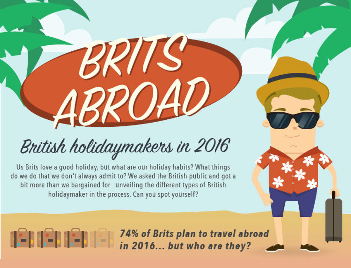 Behold The Magic and Majesty of the British Traveler | TravelPulse