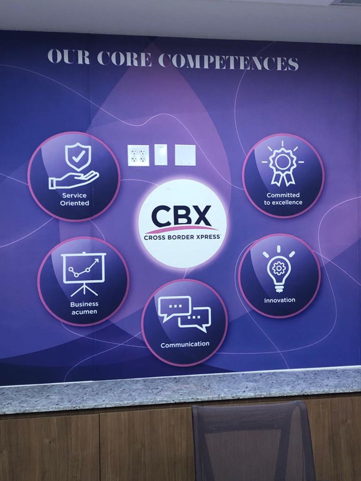 Get to Know Cross Border Xpress | TravelPulse