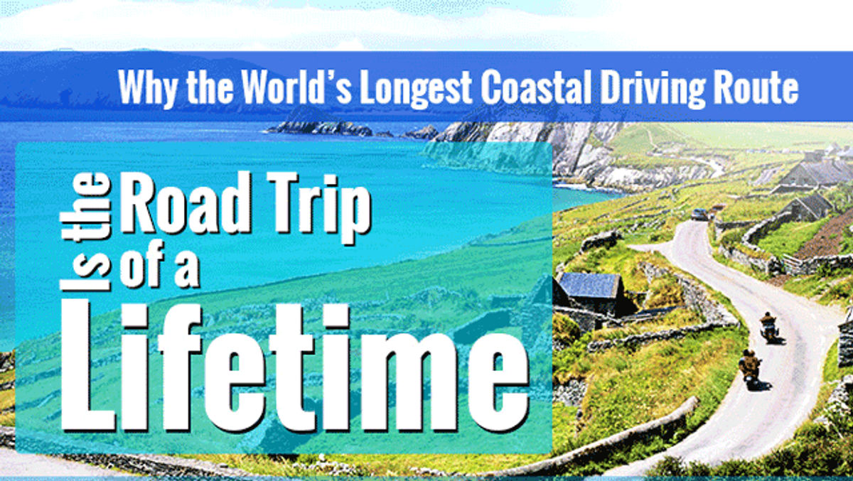 Infographic: The World’s Longest Coastal Driving Route, By The Numbers ...