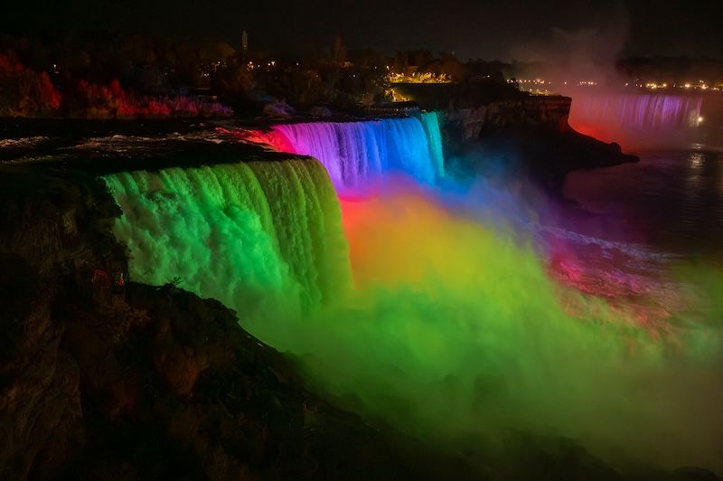How Niagara Falls Sets the Stage for Unforgettable Meetings | Northstar ...