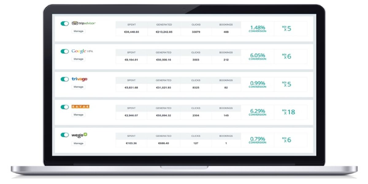 Europe Travel Launch 2018: WIHP Hotels | PhocusWire
