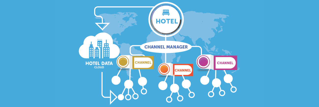 Hotel Data Cloud raises $350,000 to aid hotels in post-COVID-19 recovery | PhocusWire
