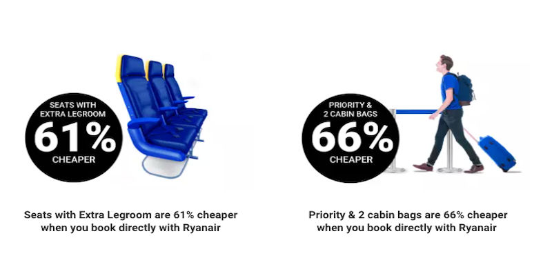 Ryanair steps up direct strategy with Price Checker tool | PhocusWire