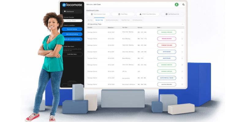 Locomote raises $3M round, plots life as independent company | PhocusWire