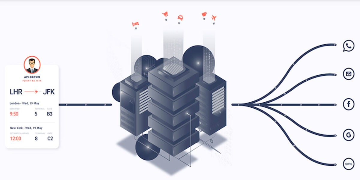 Atriis acquires ReTravel to boost corporate traveler engagement ...