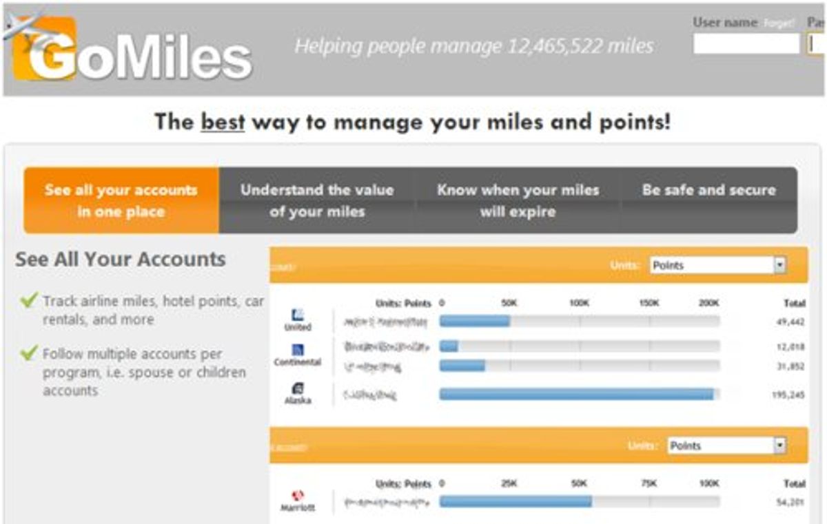 TLabs Showcase - GoMiles | PhocusWire