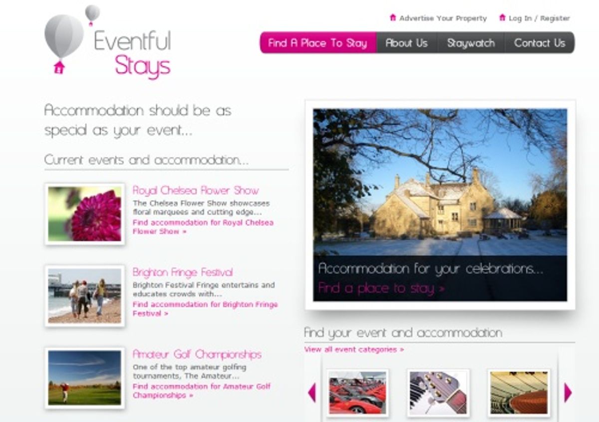 TLabs Showcase - Eventful Stays | PhocusWire