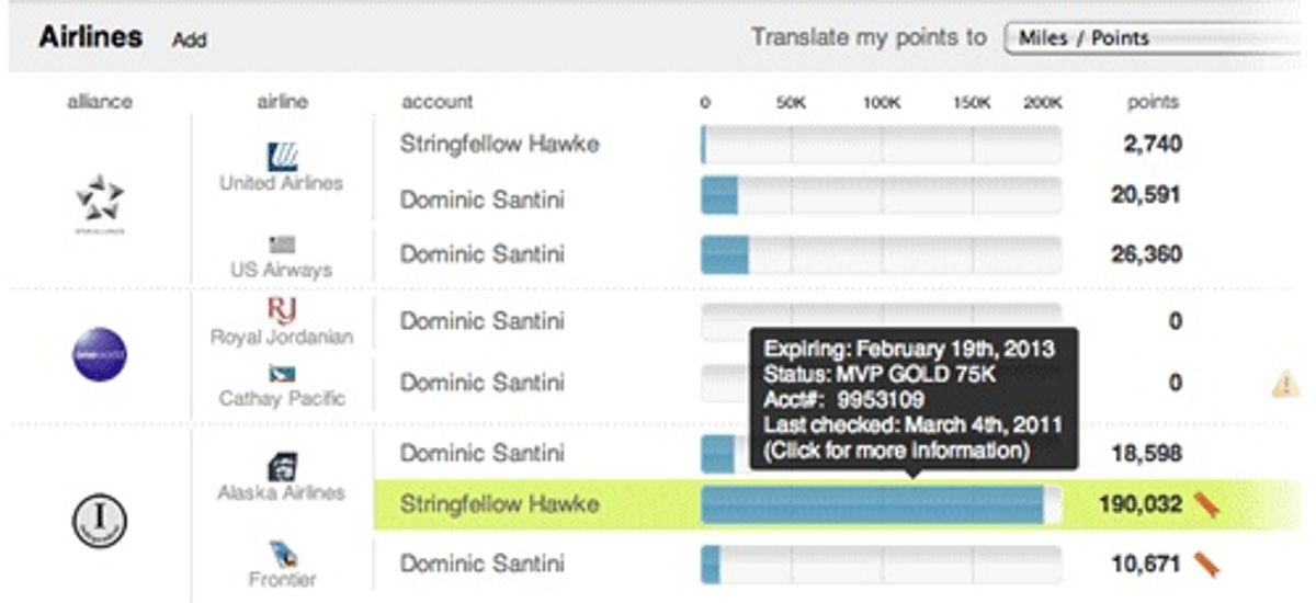 TLabs Reprise - GoMiles 12 months on | PhocusWire