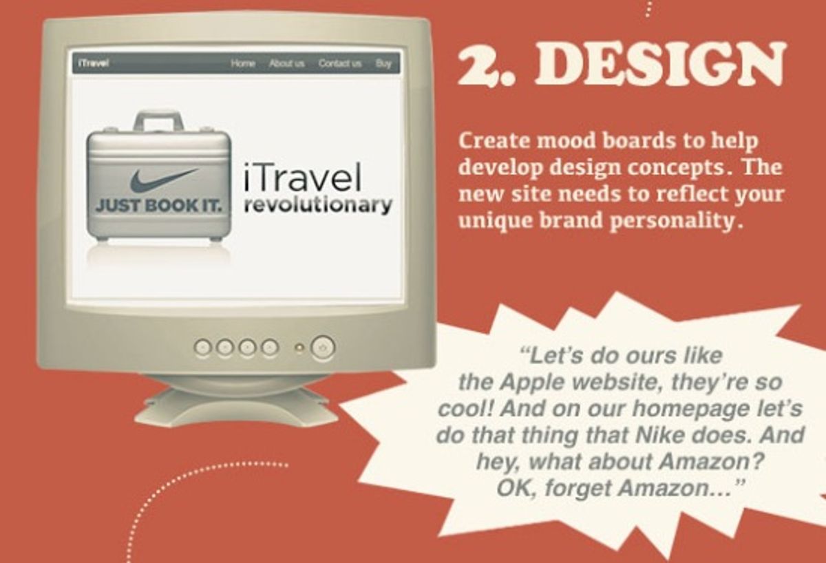 Most useless travel website advice infographic ever [INFOGRAPHIC ...