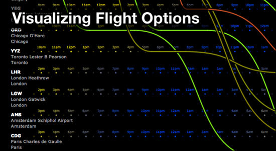 A fresh way of visualizing flight search aims to trump ITA Software ...