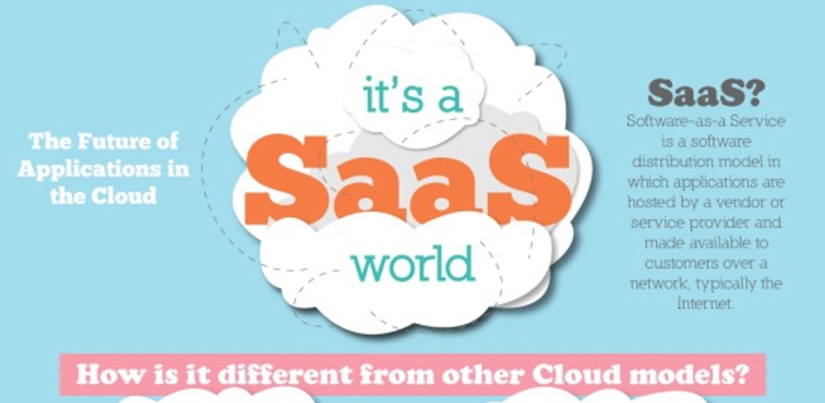 Know your SaaS from your PaaS from your IaaS [INFOGRAPHIC] | PhocusWire