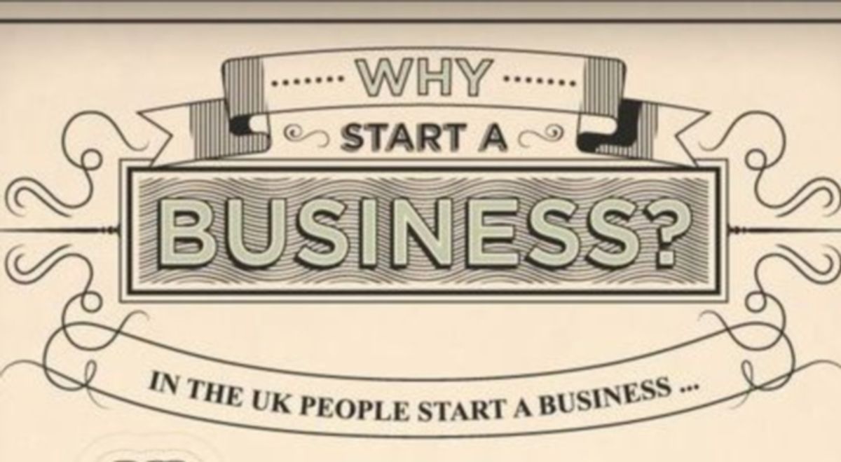 Why people (really) go into business for themselves [INFOGRAPHIC ...