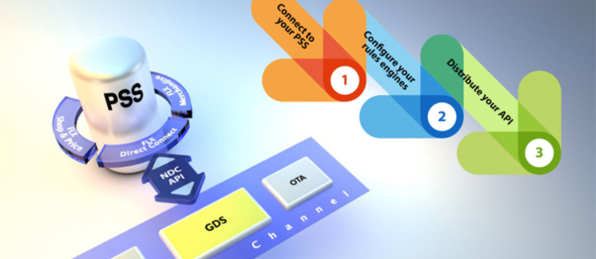 Farelogix unveils NDC-worthy tool for airlines, embracing SaaS, GDSs ...