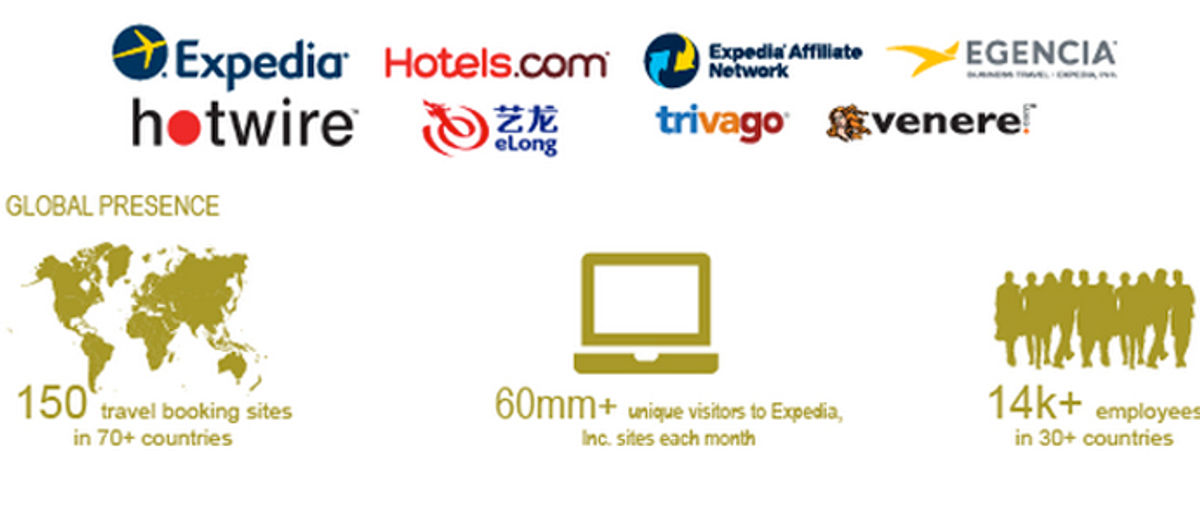 Expedia reports strong third quarter earnings | PhocusWire