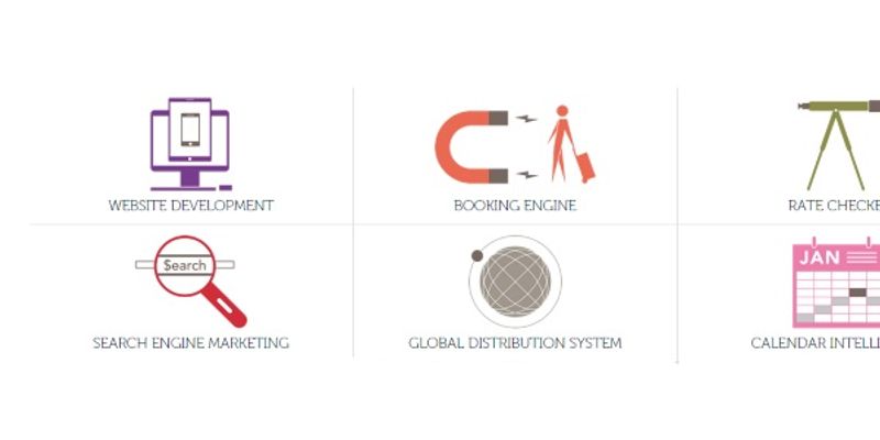 FastBooking and IHS Worldwide - the non-deal that was quietly swept ...