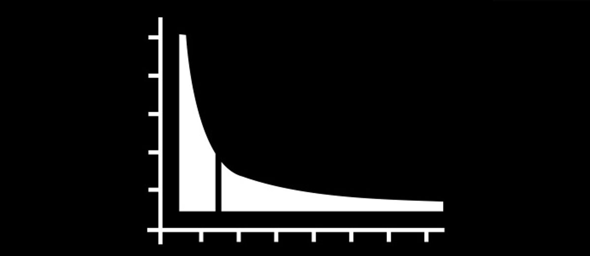 The power of the long tail uses content AND data | PhocusWire