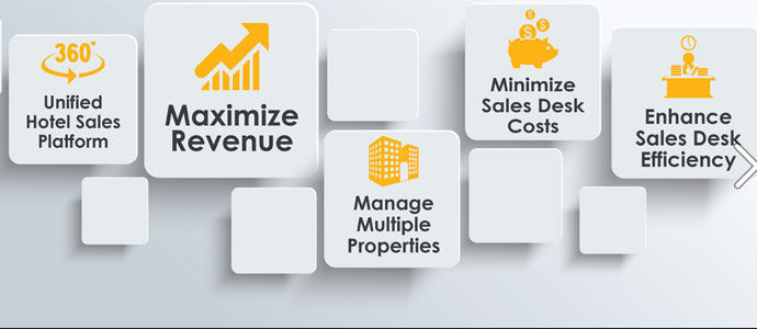 Djubo nets funding from Ibibo, the rising Indian travco | PhocusWire