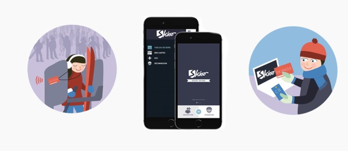 Skioo raises $6.1 million to expand ski resort ancillary sales | PhocusWire