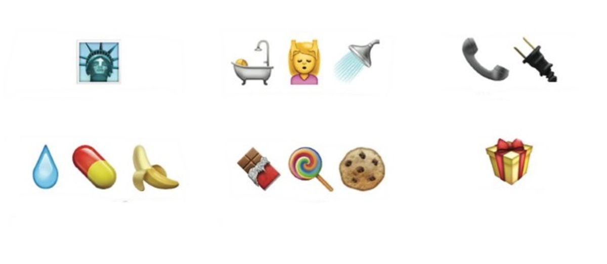 Happy face, sad face - welcome to hotel room service via emoji | PhocusWire