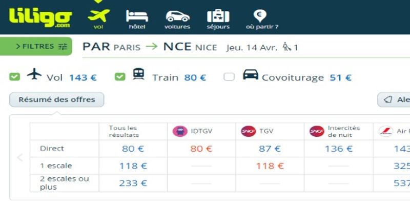 Liligo goes down the multi-modal route | PhocusWire