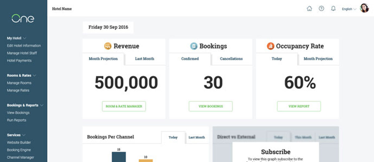 DerbySoft targets independent hotels, after years of serving globals ...