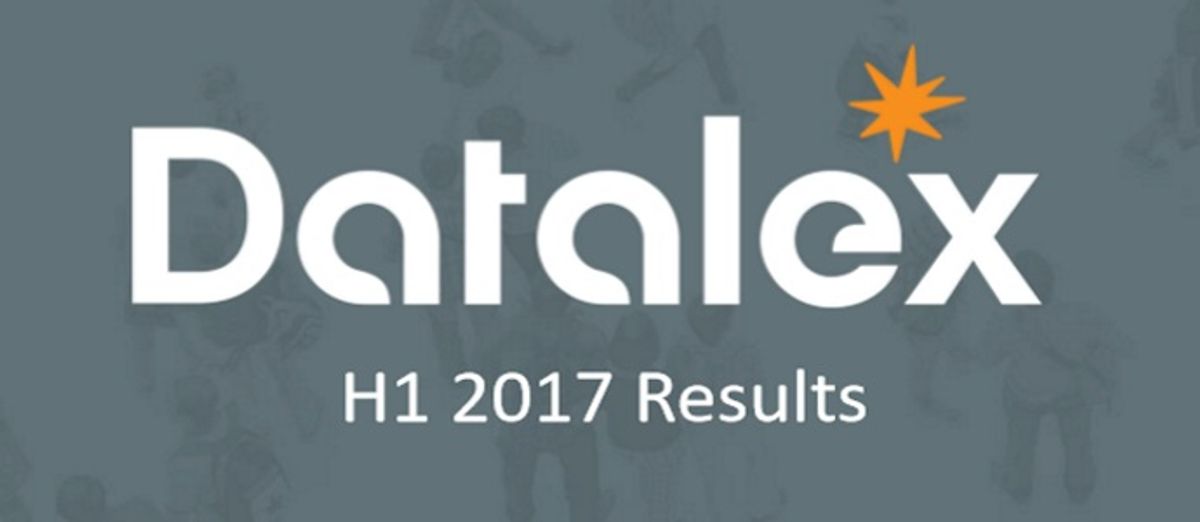 Datalex targets new revenue streams via AI, payments and an OTA ...