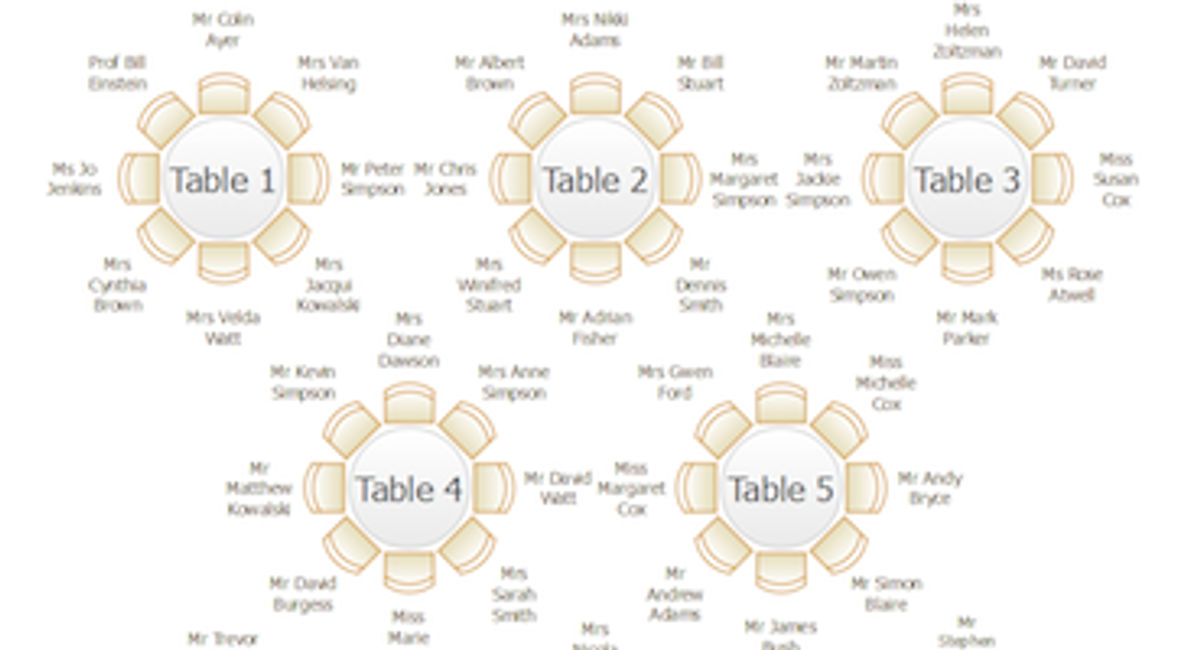Oryx Digital Releases New Version of Seating-Plan Software | Successful ...