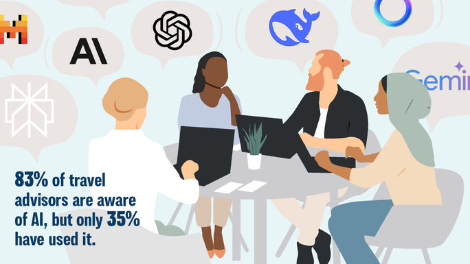 Exclusive Research Part 3: Looking Ahead — Insights From the 2024 ...