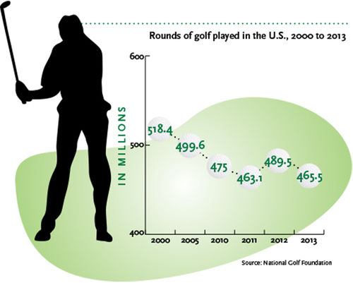 Course correction: Travel Weekly