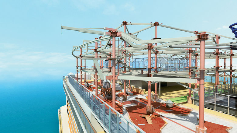 Innovative designs in cruise ships: Travel Weekly