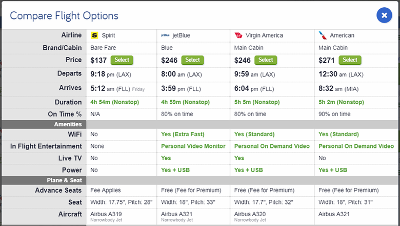 CheapAir flight search a breakthrough in comparison shopping: Travel Weekly