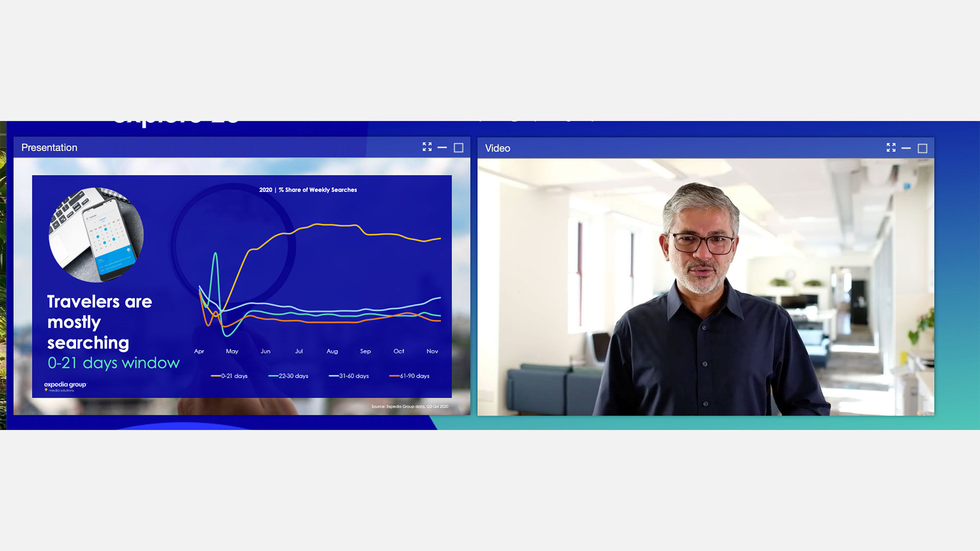 Expedia reports optimism from travelers: Travel Weekly