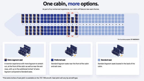 how many 737 700 does southwest have