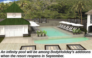 St. Lucia wellness resort BodyHoliday shapes up for U.S. push: Travel ...