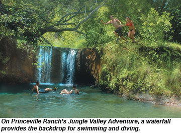 On the range: Travel Weekly