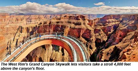 The Grand tour: Travel Weekly