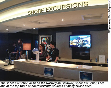 A bright spot in the industry: Travel Weekly