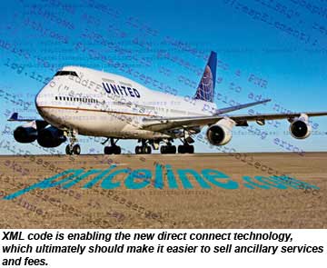 Priceline’s deals with United and AA thwart GDS distribution: Travel Weekly