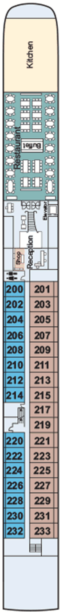 Viking Radgrid Deck Plans- Viking River Viking Radgrid Cruises: Travel ...