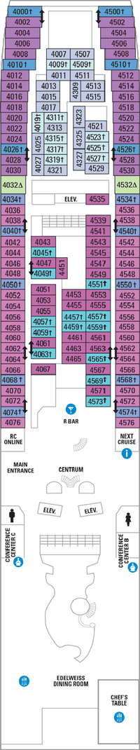 Rhapsody of the Seas Deck Plans- Royal Caribbean International Rhapsody ...