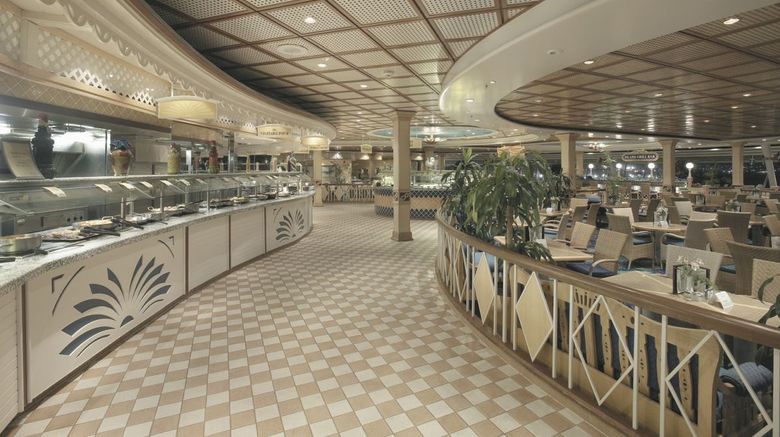 Explorer of the Seas Ship Stats & Information- Royal Caribbean ...