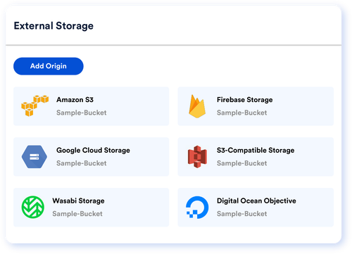 Cloudinary alternative | Feature, integration & price comparison | ImageKit.io